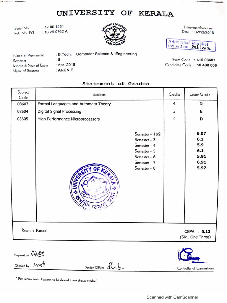 UG - Consolidated Marksheet | PDF