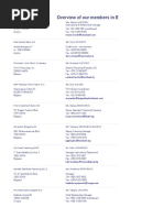 Labuan Banks and Investment Contacts | PDF | Banking | Financial Services