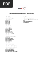 Adobe PageMaker Keyboard Shortcuts | PDF | Control Key | Keyboard Shortcut