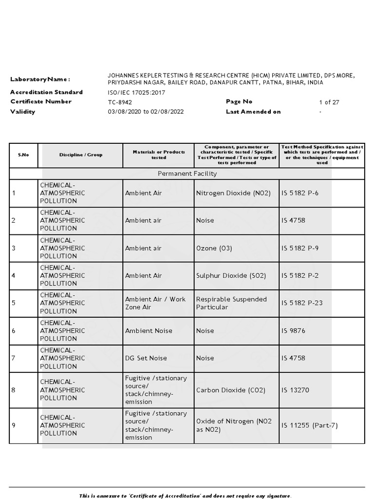 NABL Scope JKTRC | PDF | Alloy | Steel