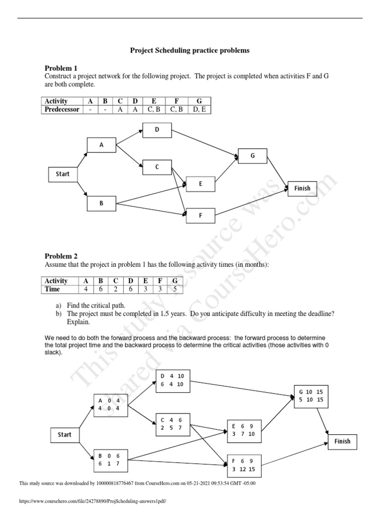 This Study Resource Was: Project Scheduling Practice Problems Problem 1 | PDF | Business | Science