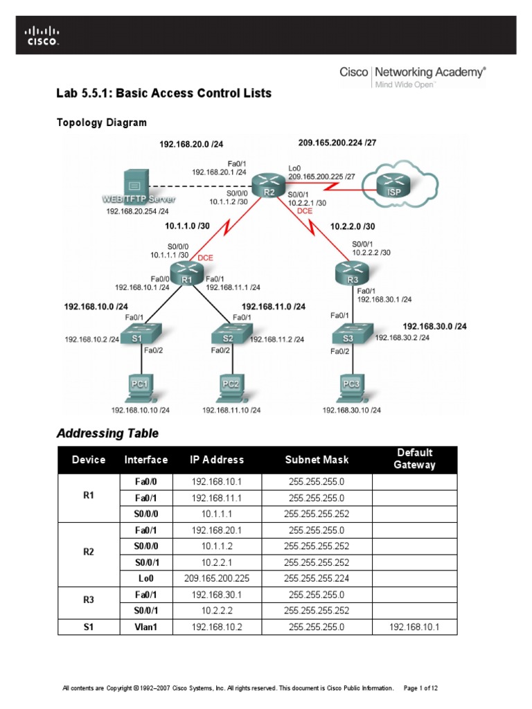 Lab 5.5.1: Basic Access Control Lists: Topology Diagram | PDF | Computer Network | Cisco ...