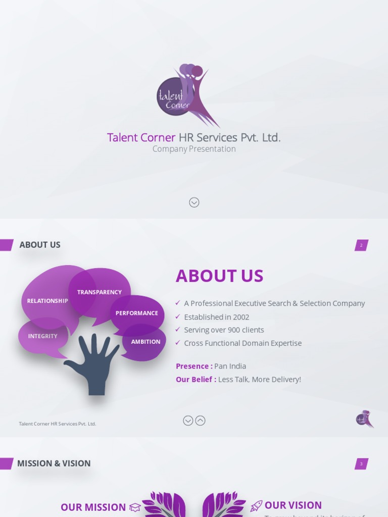 Talent Corner: HR Services Pvt. LTD | PDF | Human Resource Management ...