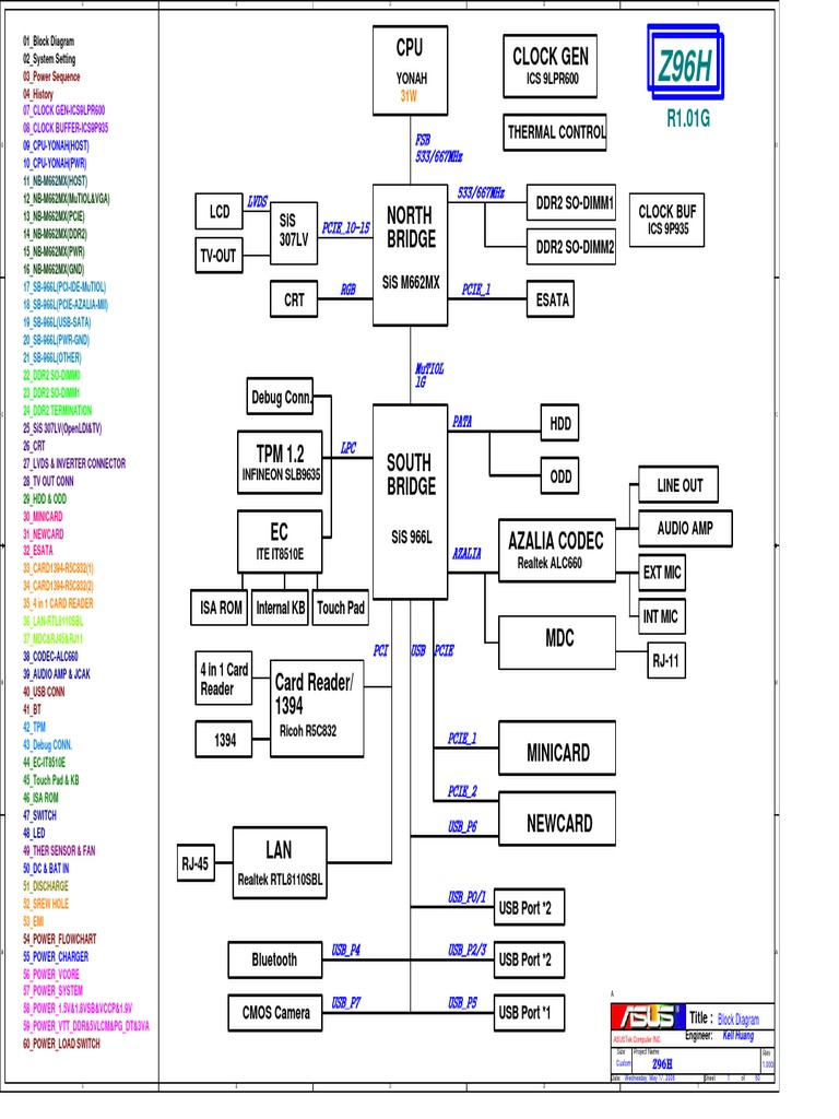 ASUS Z96H - Schematic Diagrams | PDF | Graphics Processing Unit | Computer Hardware