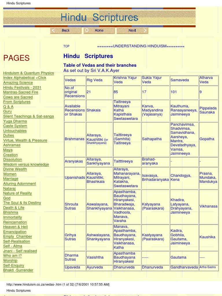 Hindu Scriptures | PDF | Ramayana | Rama