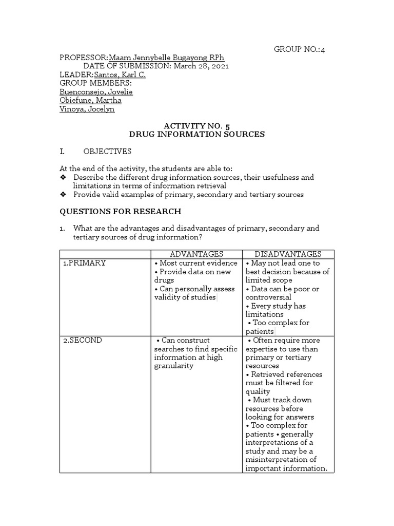Activity No. 5 Drug Information Sources | PDF | Information | Expert
