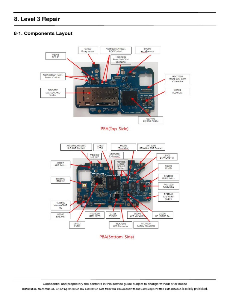 Level 3 Repair: 8-1. Components Layout | PDF | Telecommunications ...