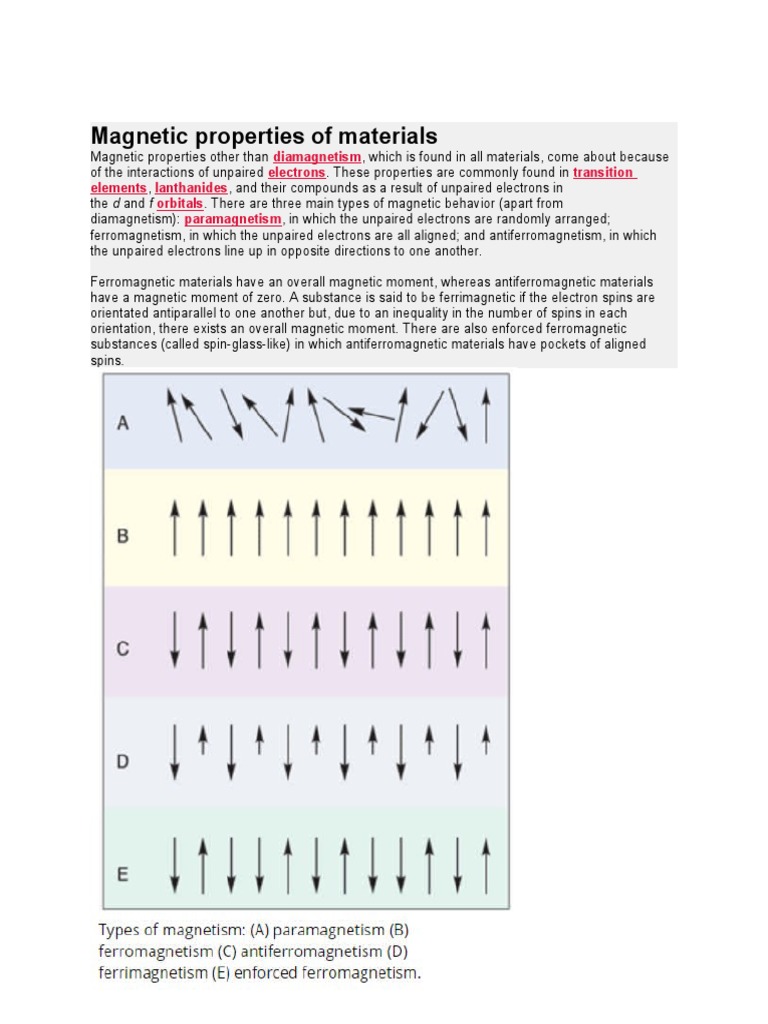 magnetic-properties-of-materials-pdf