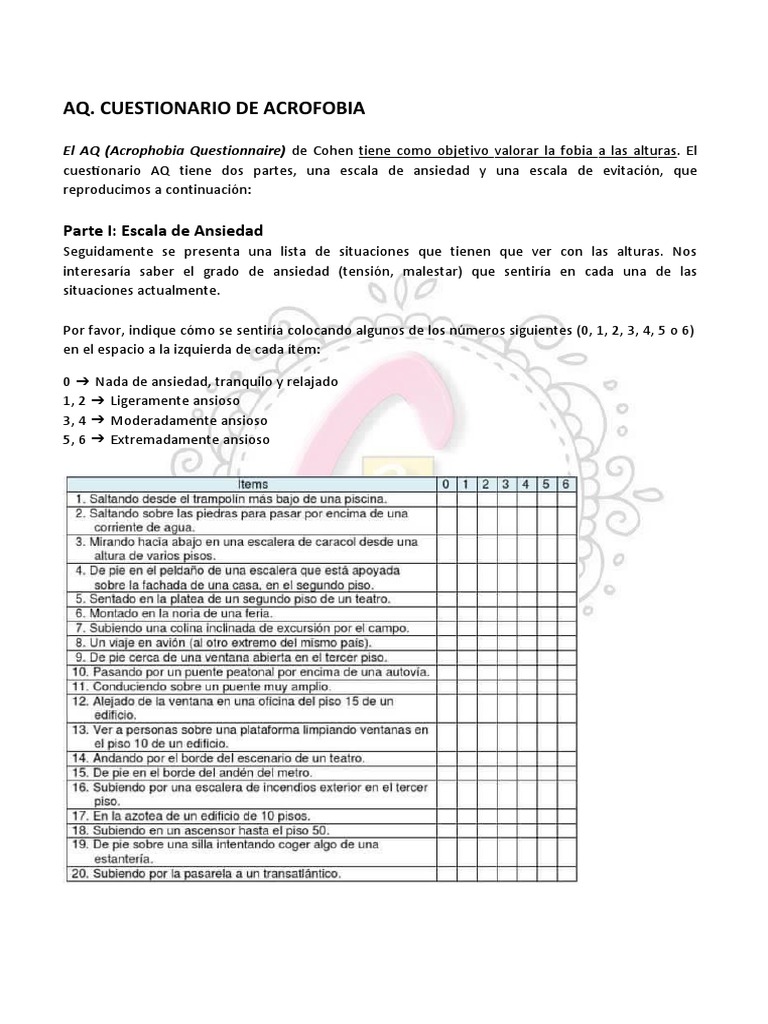 Test Acrofobia Consulta 21 | PDF