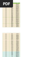 Codigos AFP PDF | PDF