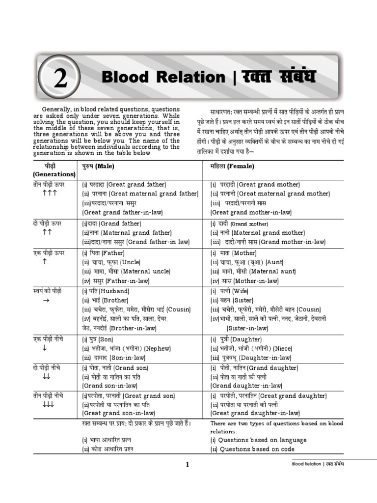 Blood Relation Questions Explained | PDF | Family | Human Reproduction