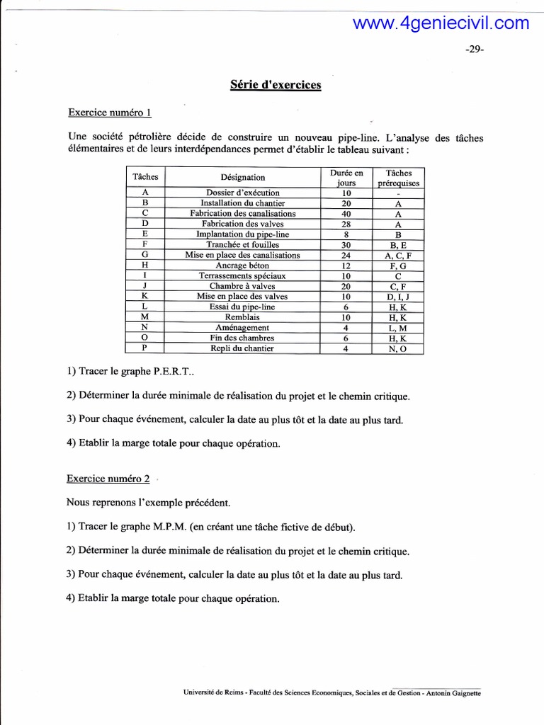 Exercices Corrigés PERT et MPM | PDF | Panneau d'affichage | Analyses