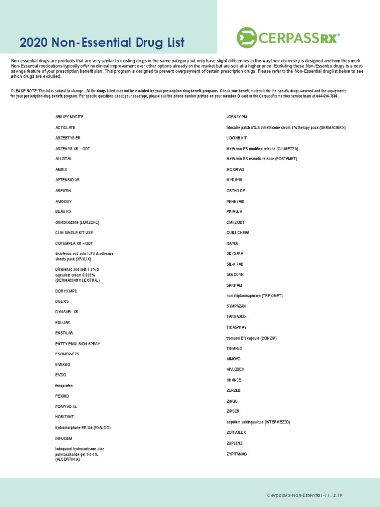 CPRX Non Essential Drug List 2020 | PDF | Drugs | Functional Group