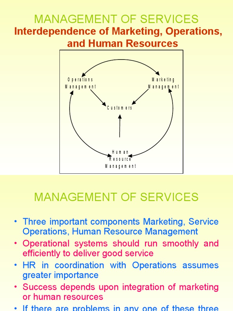 Management of Services: Interdependence of Marketing, Operations, and ...