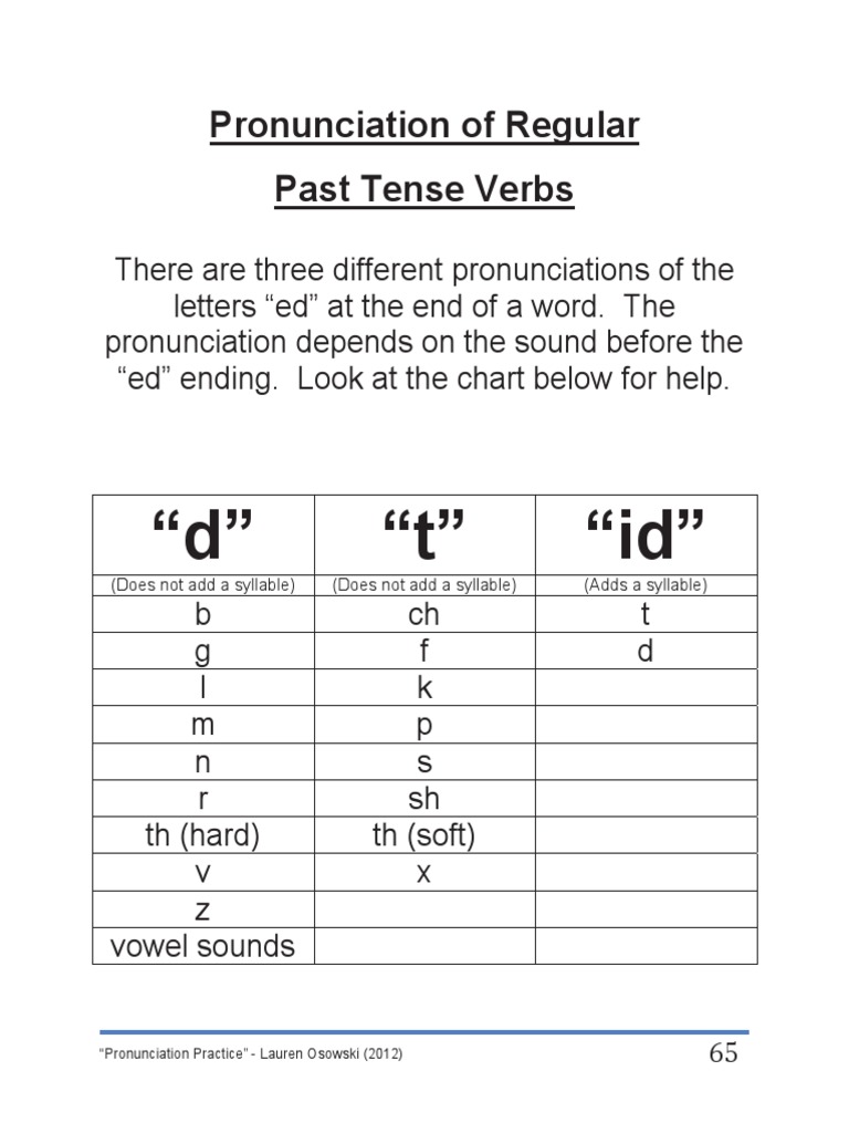 D T Id Pronunciation Of Regular Past Tense Verbs Pdf