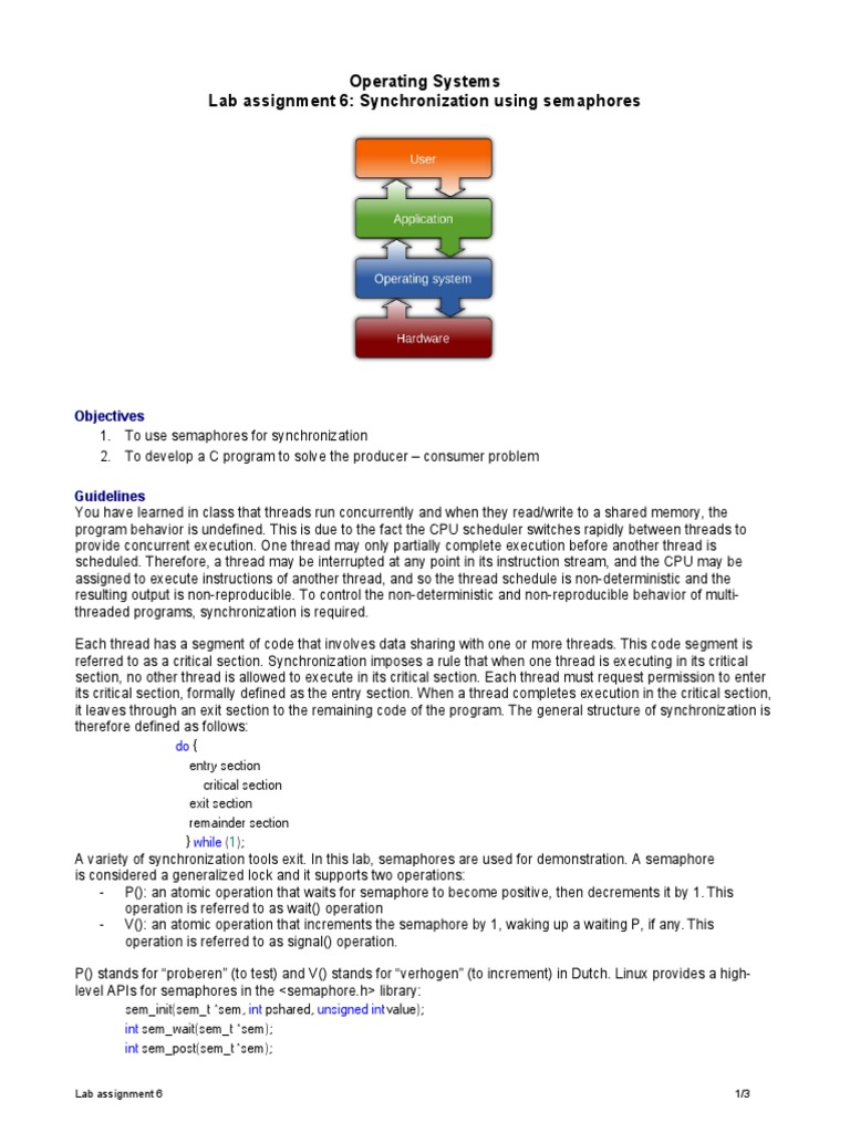 Operating Systems Lab Assignment 6 Synchronization Using Semaphores Pdf