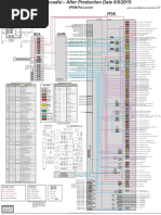 Cascadia® SAM CHART 5.0-5.4 | PDF | Mechanical Engineering | Machines
