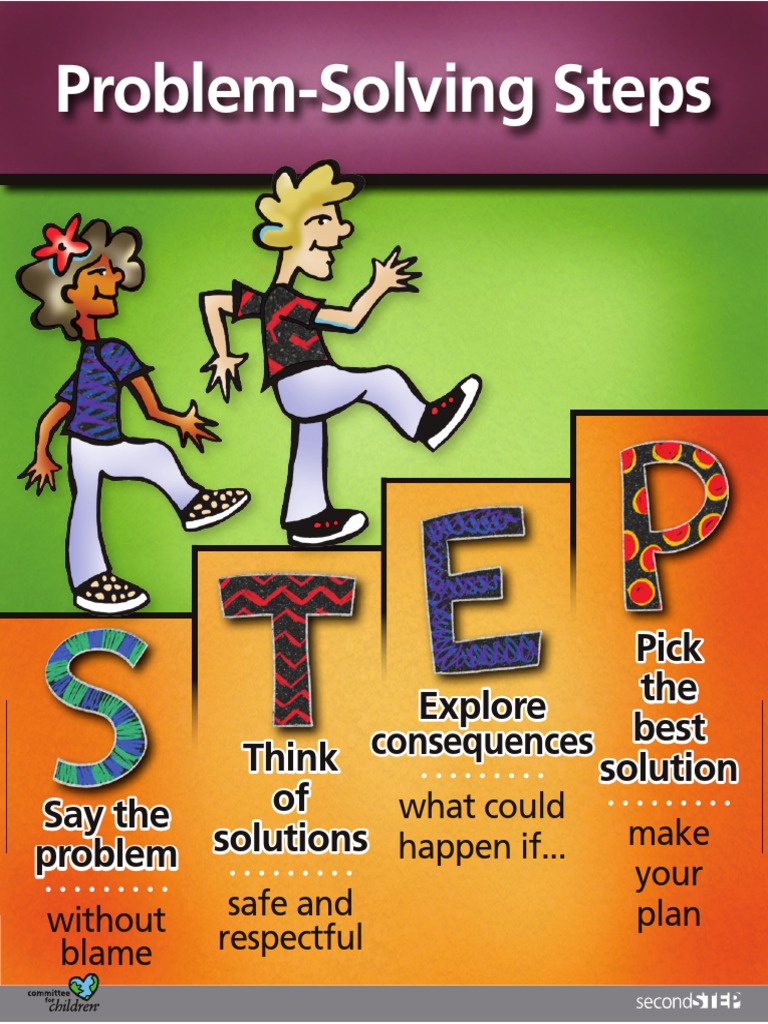 Problem-Solving Poster | PDF