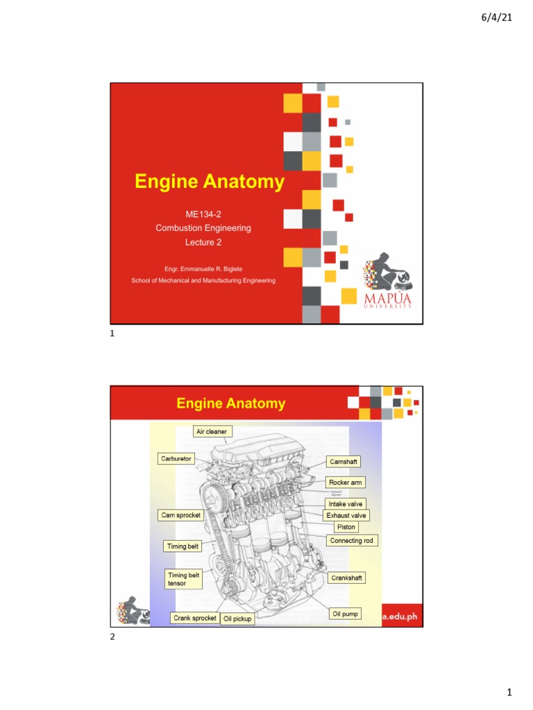Lecture 2 - Engine Anatomy | PDF | Internal Combustion Engine | Piston