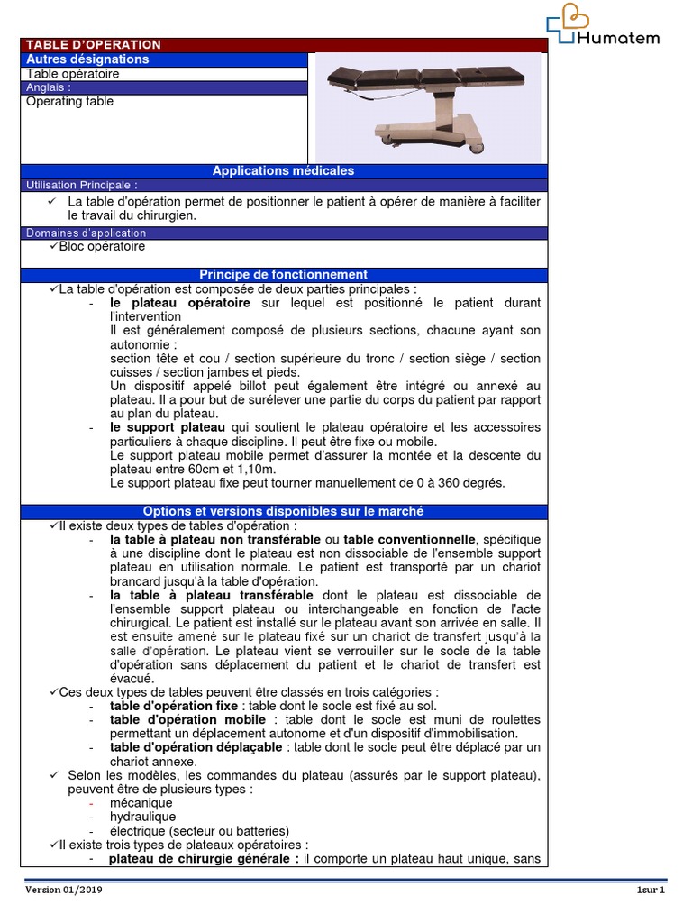 Guide des Tables d'Opération | PDF | Chirurgie | Bien-être