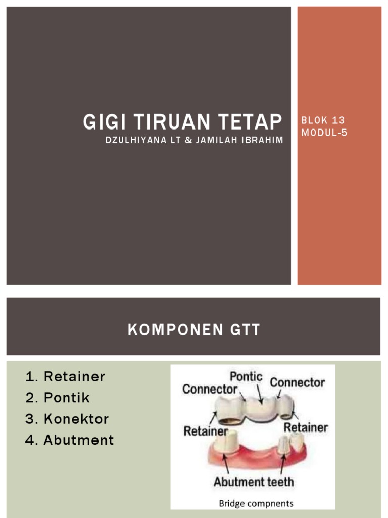 B15M5 Gigi Tiruan Jembatan | PDF