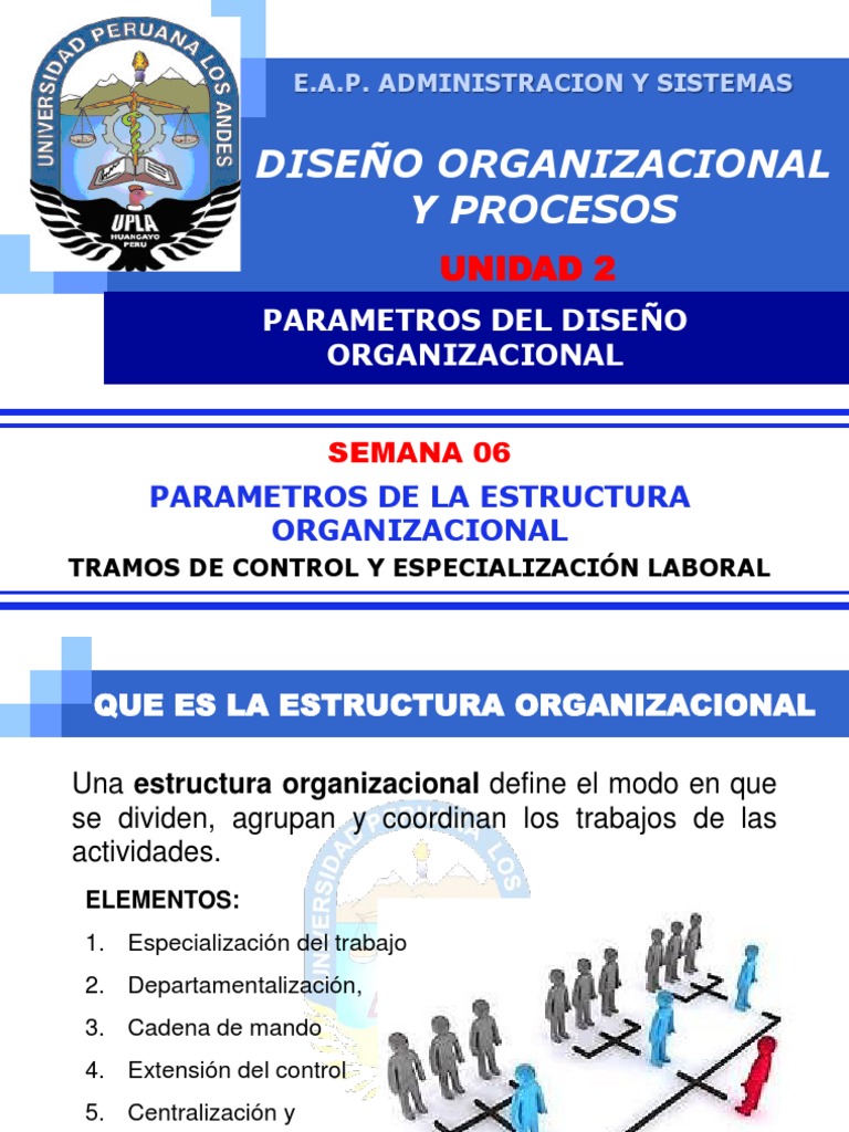 Especialización del Trabajo y Tramo de Control | PDF | Toma de ...
