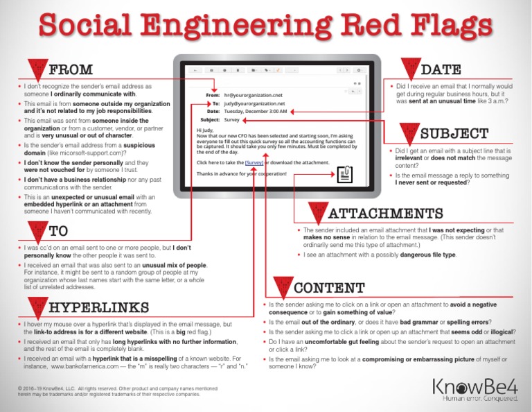 2019 22 Social Engineering Red Flags | PDF | Hyperlink | World Wide Web
