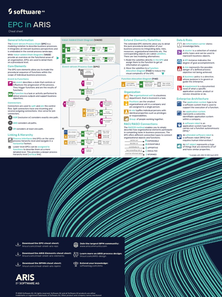 EPC Cheat Sheet | PDF | Business Process | System