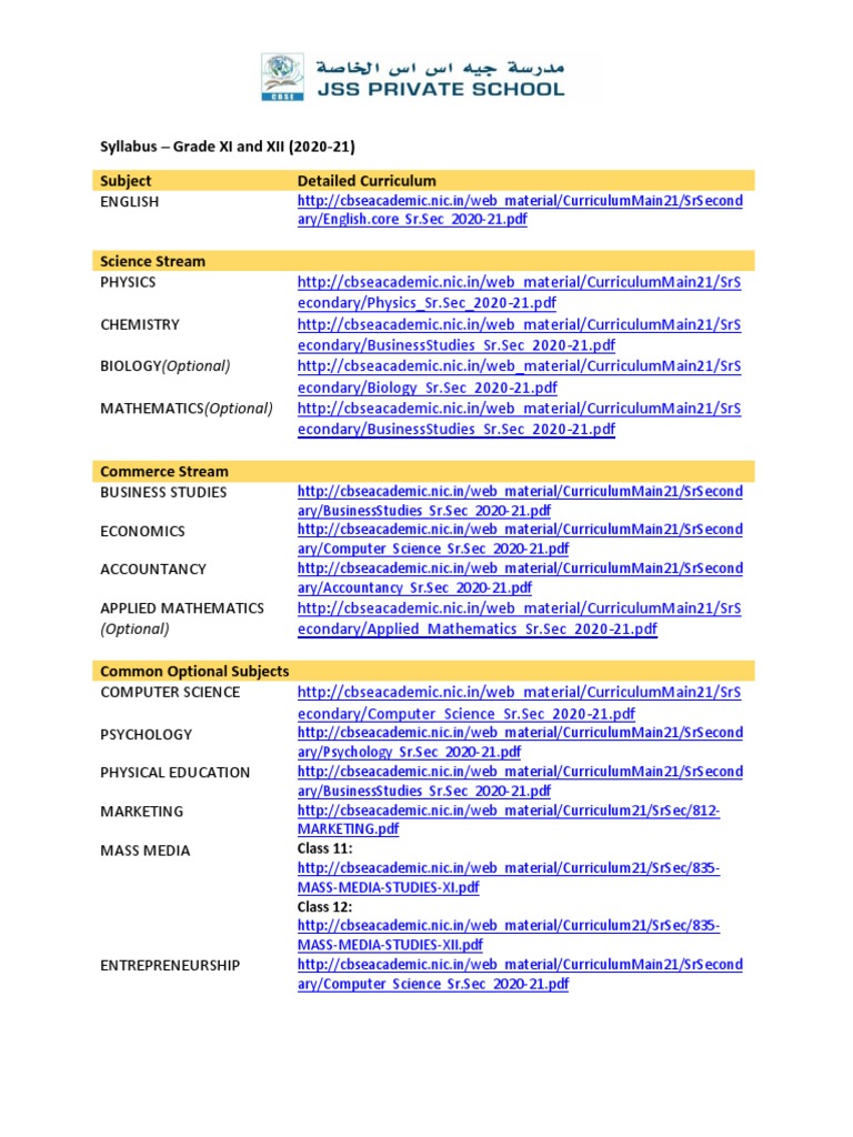 Syllabus - Grade XI and XII (2020-21) Subject Detailed Curriculum | PDF ...