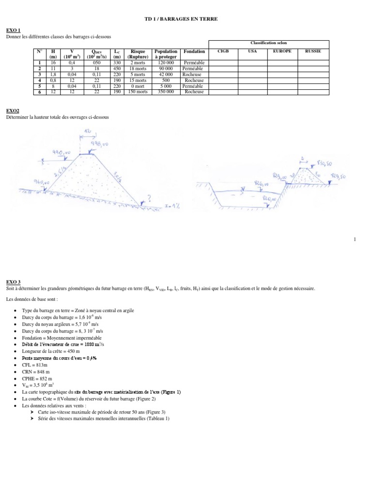 TD 1 Barrage Terre 2017-2018 | PDF | Barrage | Dynamique fluviale