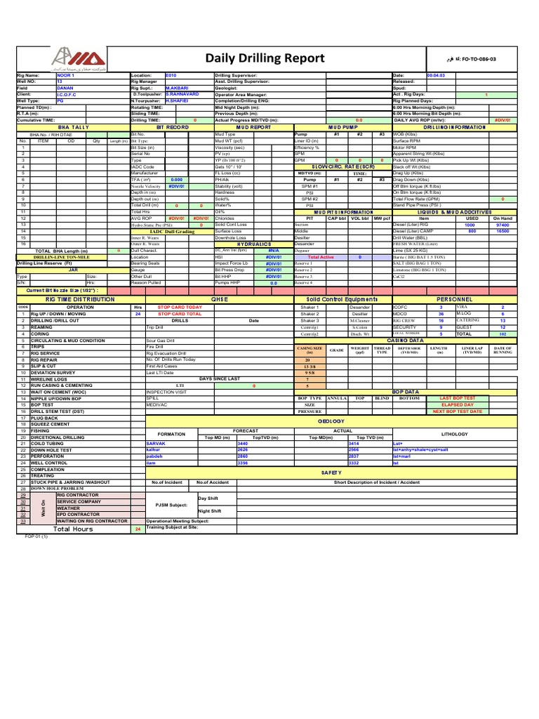 Daily Drilling Report: Bha Tally Bit Record Mud Report Mud Pump Drilling Information | Download ...