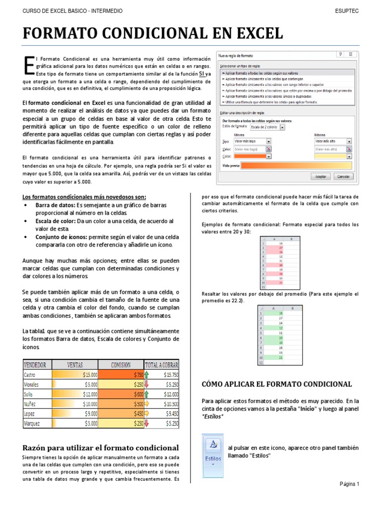 TEORIA Formato Condicional | PDF | Microsoft Excel | Color