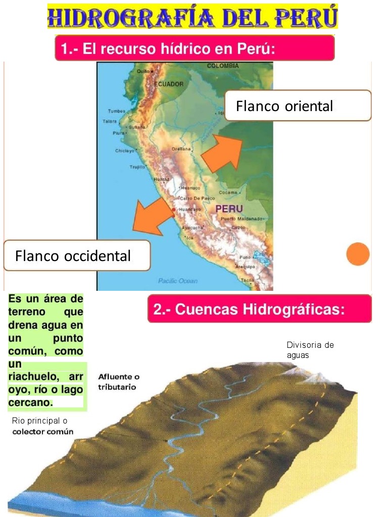 Cuencas Hidrográficas del Perú | PDF | Andes | Cuenca de drenaje