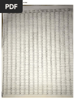 CCSLC Specimen English | PDF | Jeans