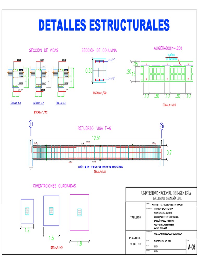 6.plano de Detalles Estructurales | PDF
