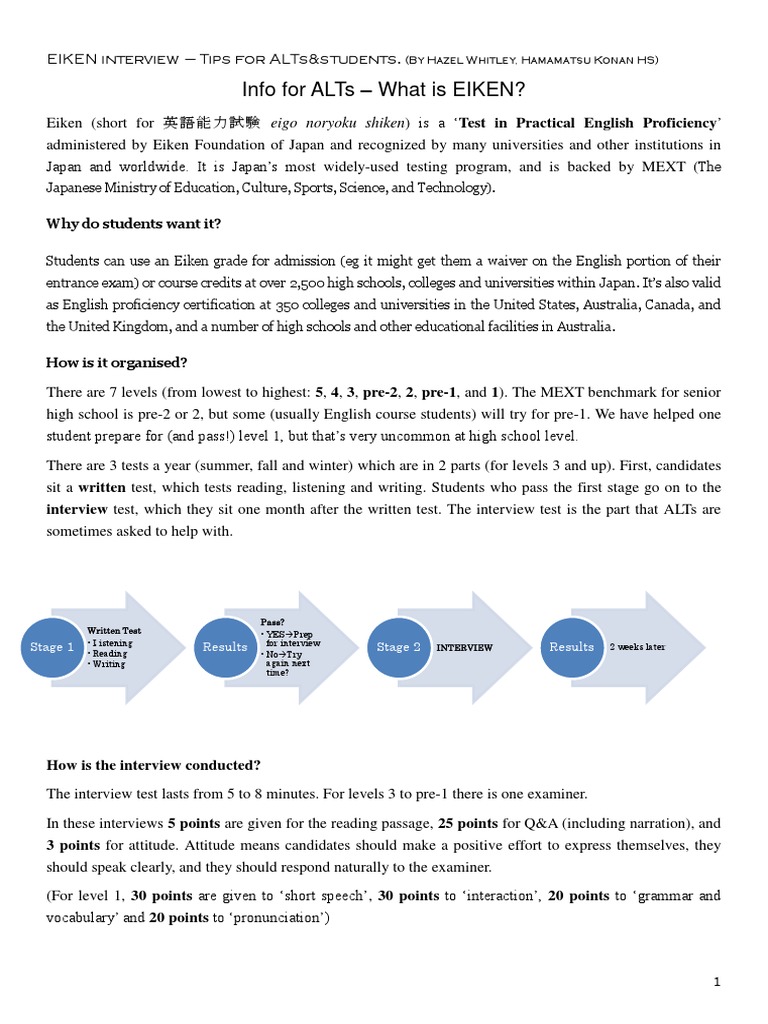 Eiken Prep Guide | PDF | Interview | Question