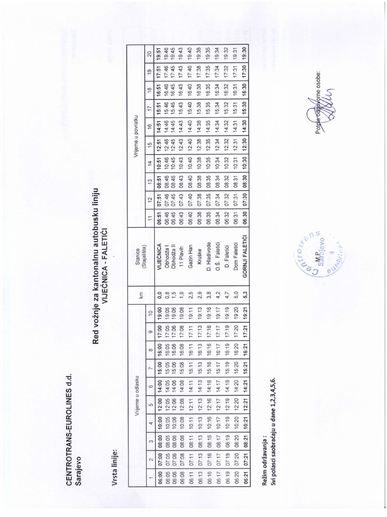 Vijecnica Faletici | PDF