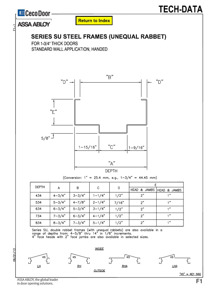 Assa Abloy Ceco Door Series SU Steel Frames Submittal | PDF
