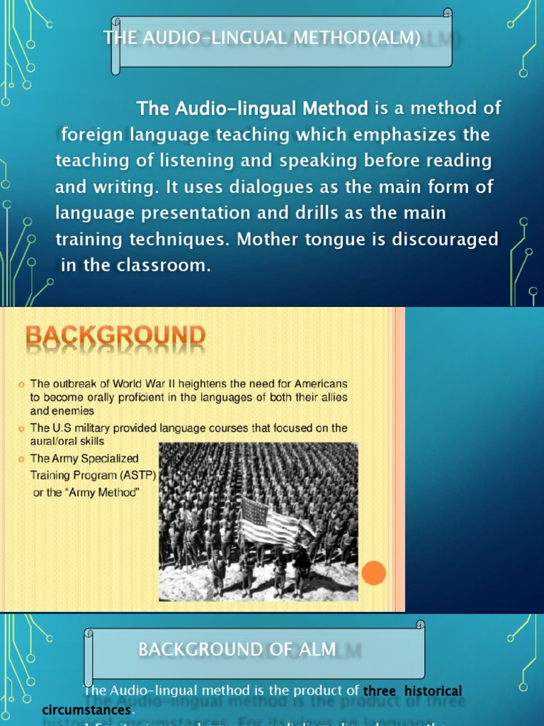 The Rise and Fall of the Audio-Lingual Method: An In-Depth Exploration of its Theoretical ...