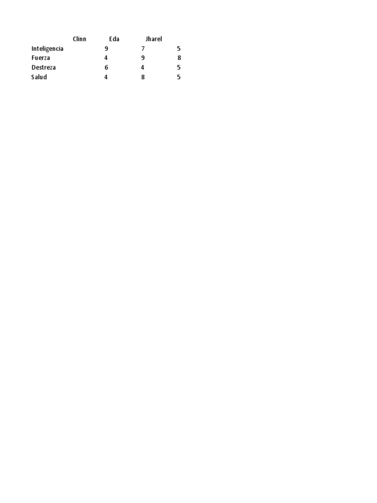 Gráfico en Microsoft PowerPoint | PDF Gráfico en Microsoft PowerPoint | PDF