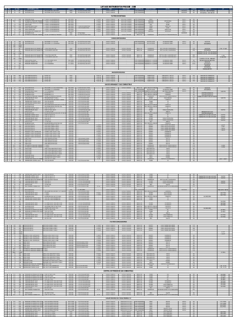 Lista de Instrumentos Precom-Com - PDF Parapeti | PDF | Tools ...