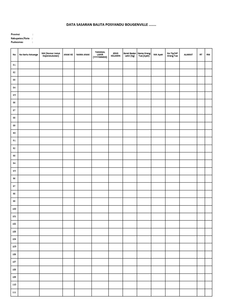 Format Data Sasaran E-Ppgbm | PDF