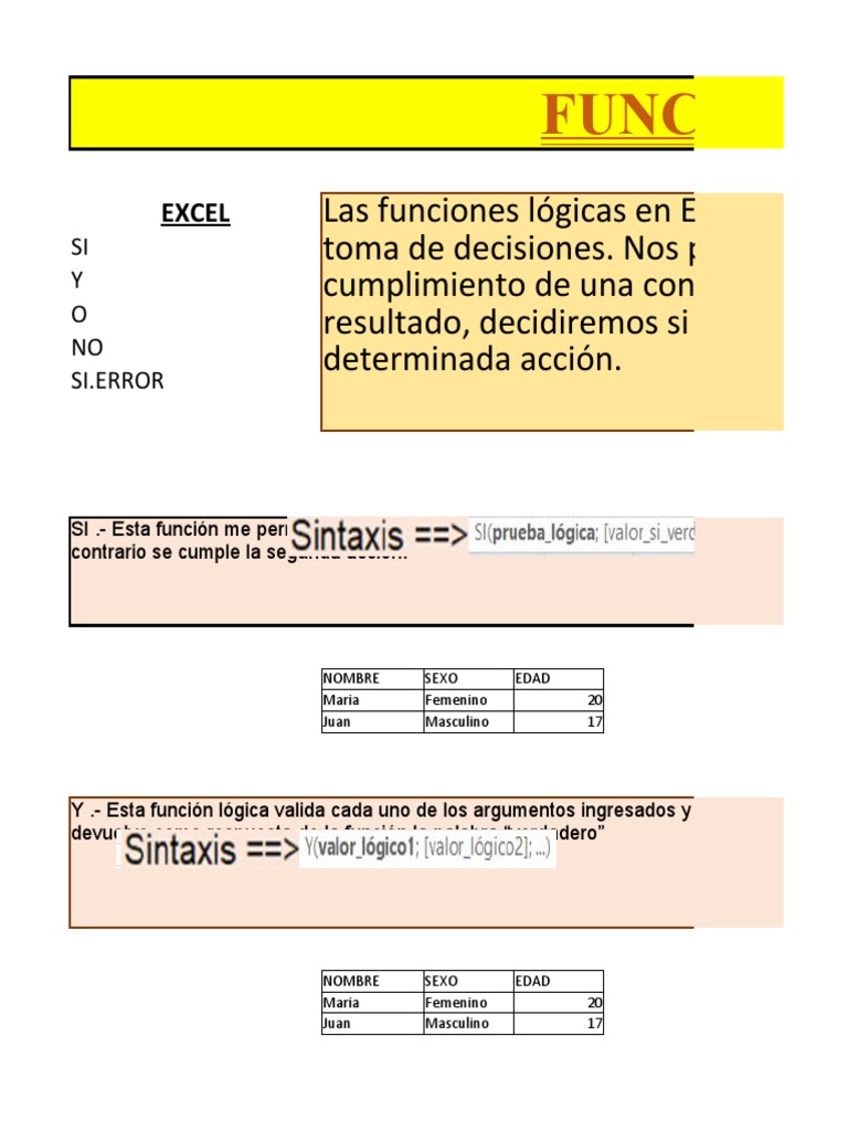Funciones Lógicas en Excel: Guía Práctica | PDF | Verdad