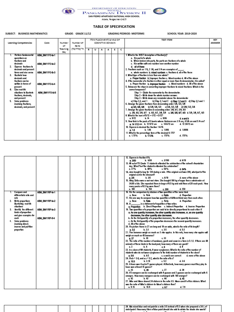 Tos Business Math - Midterms | PDF | Economies | Business