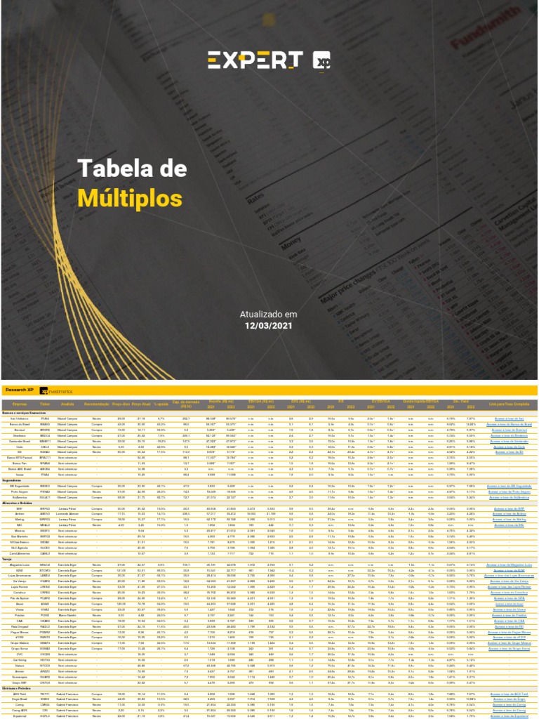 Tabela de Múltiplos Atualizada | PDF | Investimentos | Risco