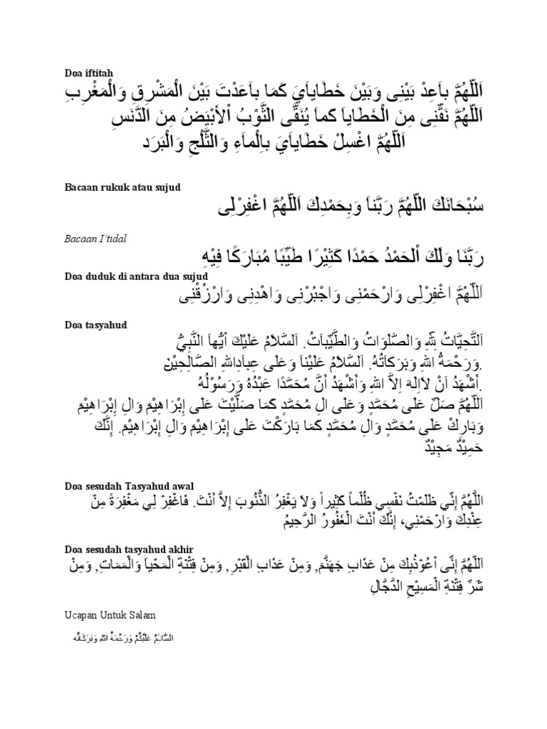 Doa Iftitah | PDF