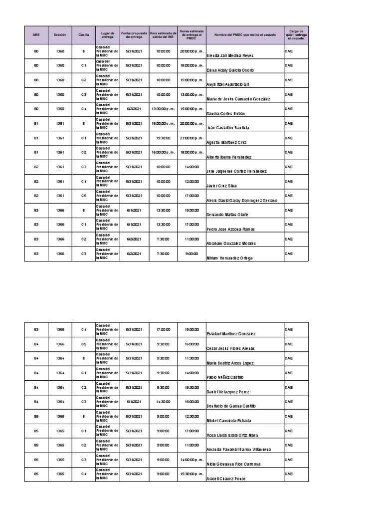 Calendario de Entregas | PDF Calendario de Entregas | PDF