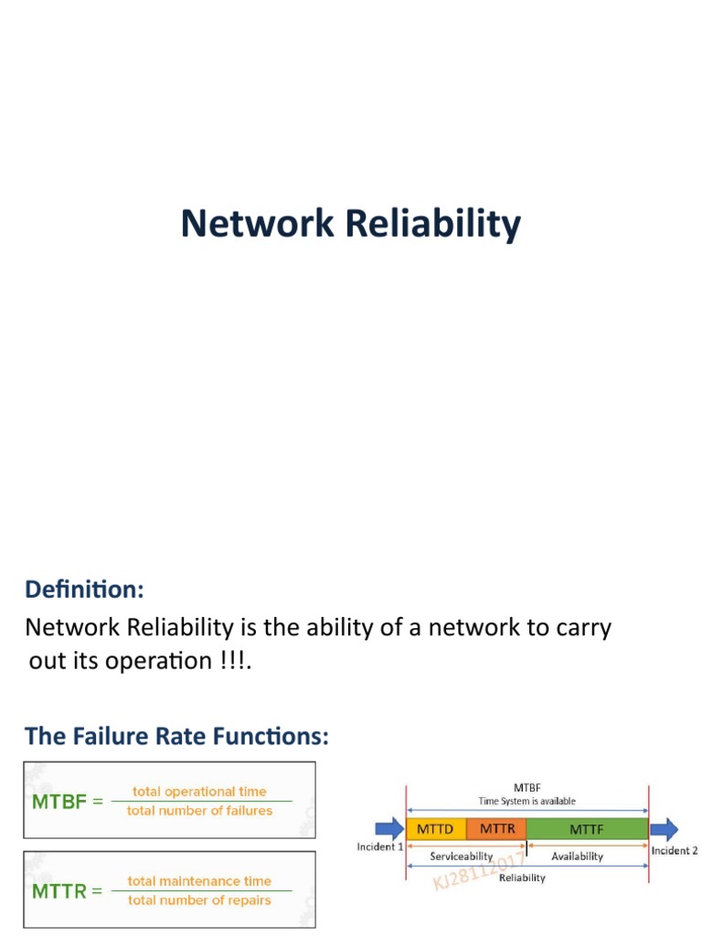 Understanding Network Reliability Models | PDF | Reliability ...