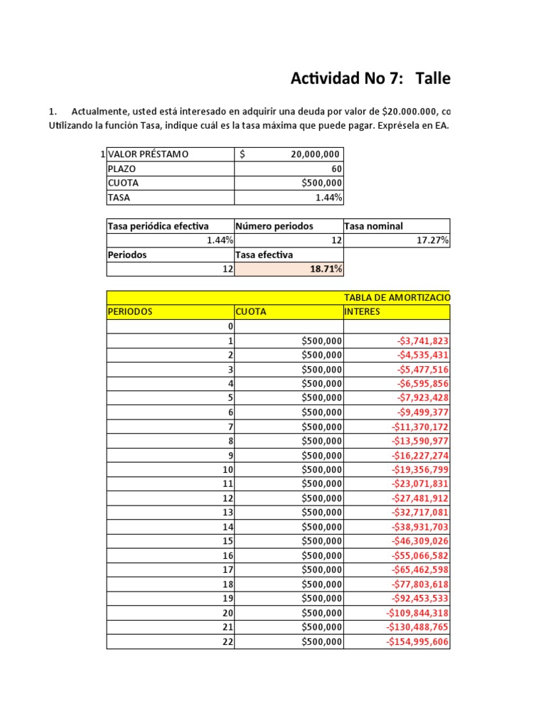 Optimización de préstamo mediante el uso de la función Solver en Excel | PDF | Dinero ...