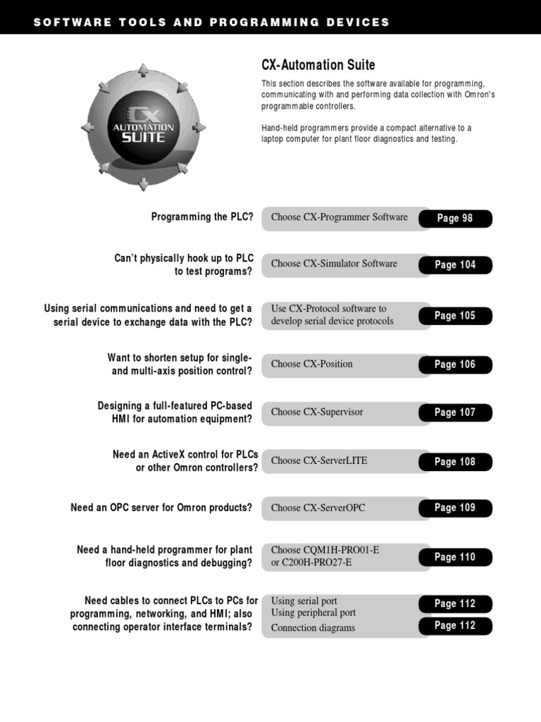 CX-Automation Suite: Software Tools and Programming Devices | PDF | Programmable Logic ...